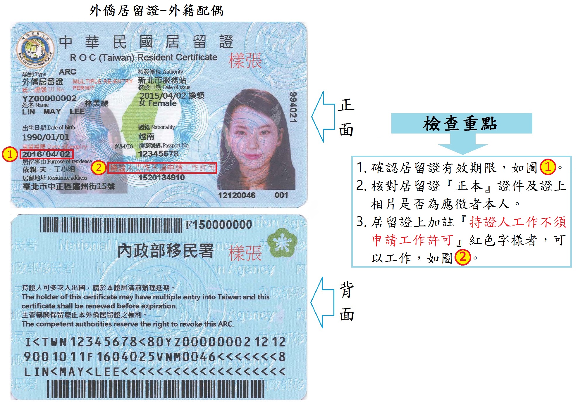 移民署中文網-公告「大陸、港澳及外籍配偶居留證注意事項」